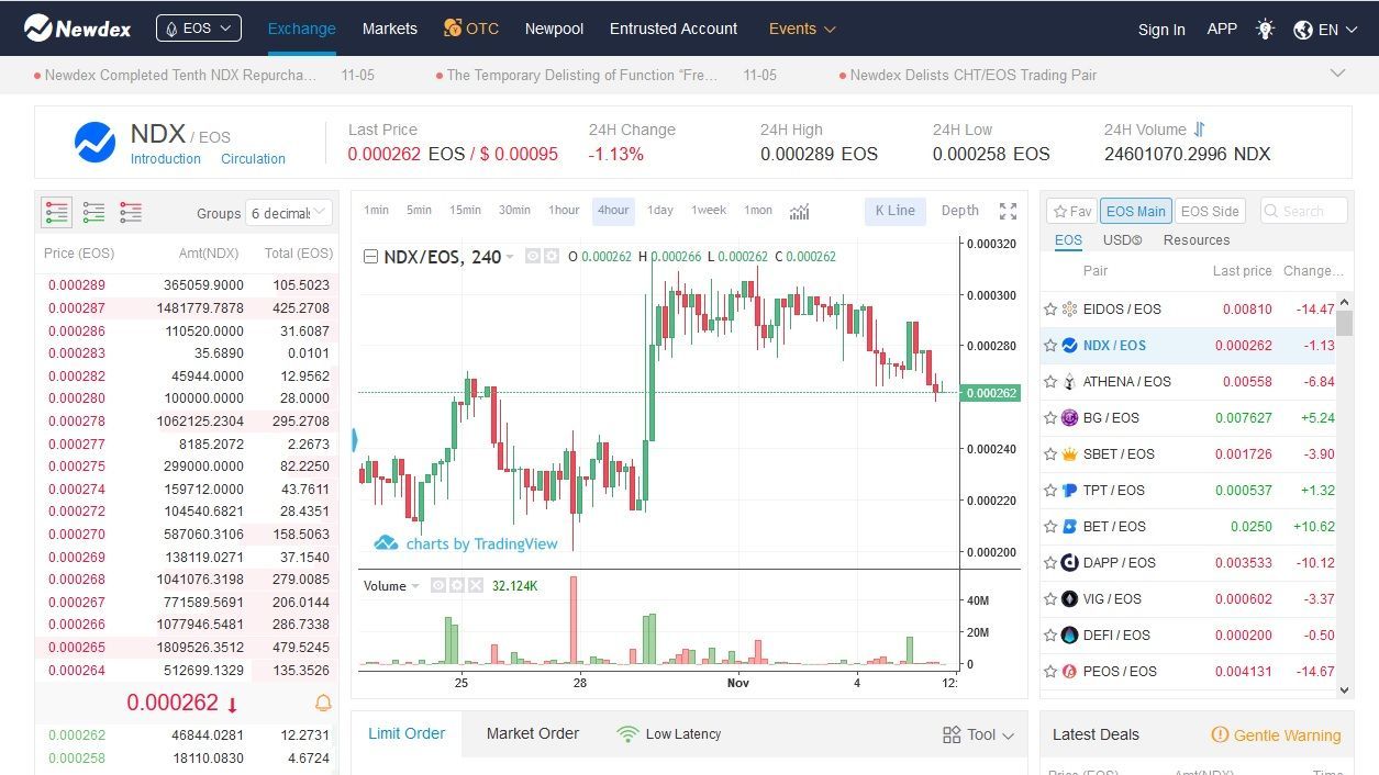 Tobi von Newdex uber EOS, China und ganz viel DEX