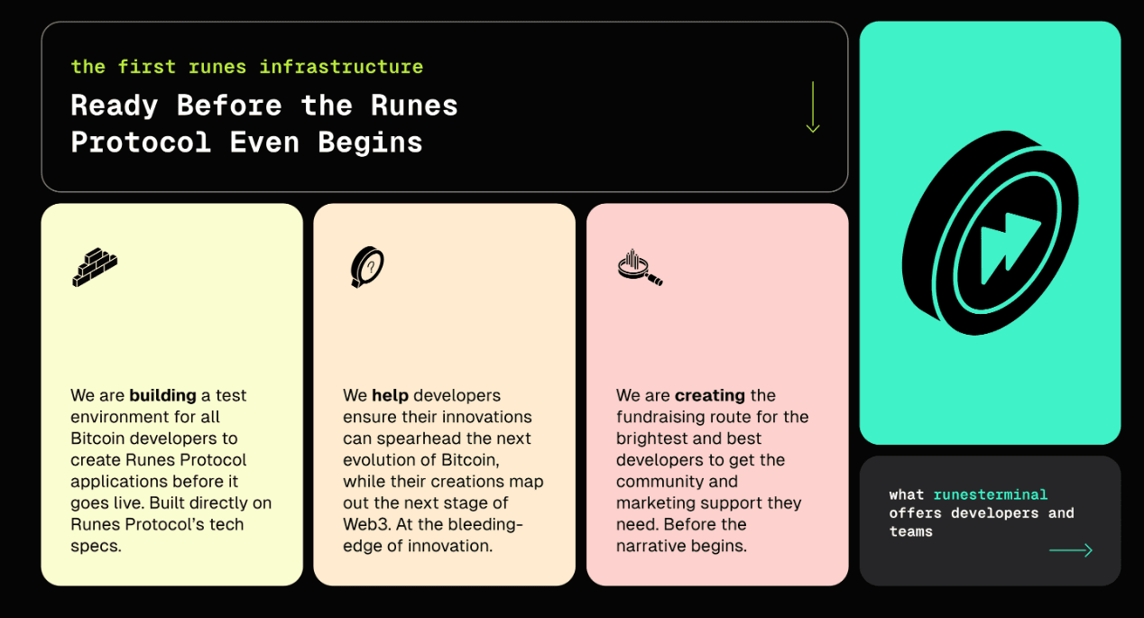 Runesterminal: Pioneering the Runes Protocol for Web3 Innovation on Bitcoin